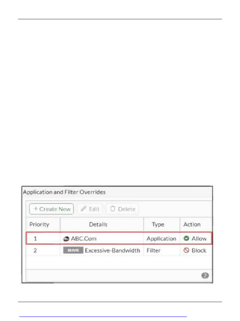 FCP - FGT - AD-7.6-ExamCram Practice Materials | PDF | Internet | Telecommunications