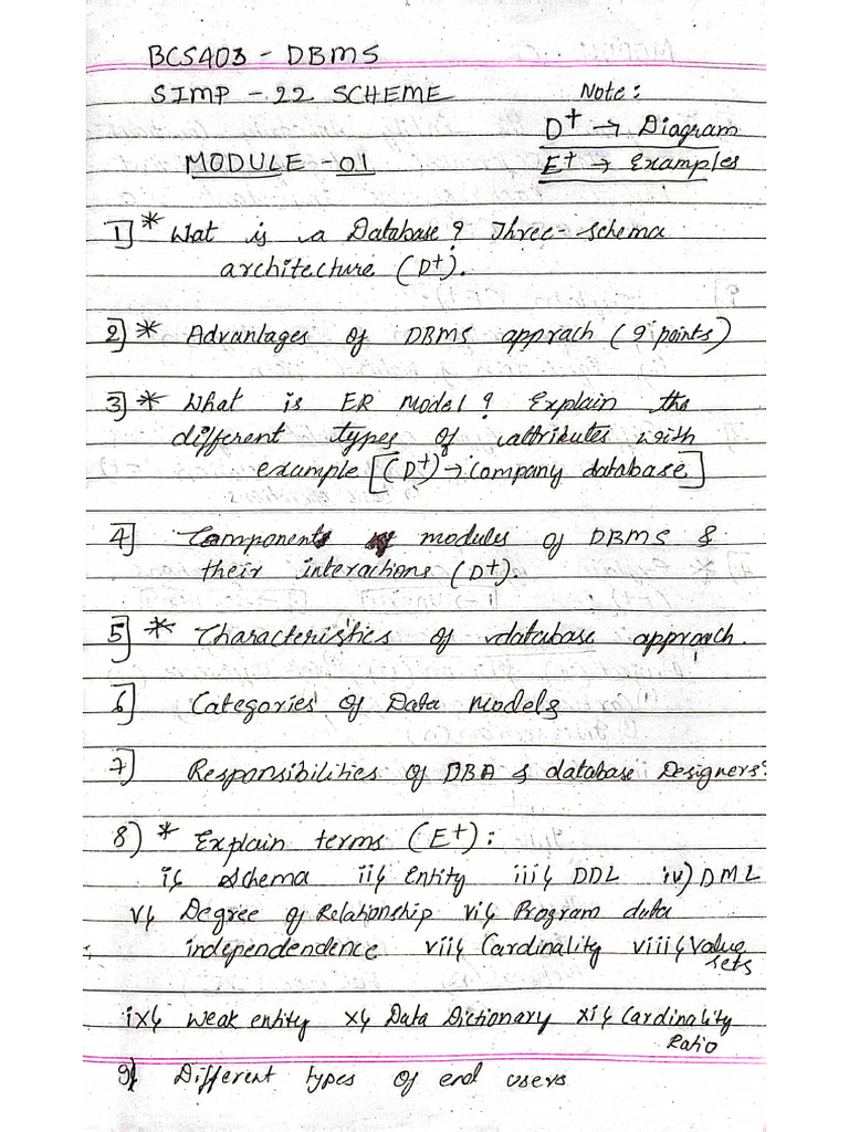 Dbms (Final Simp) | PDF