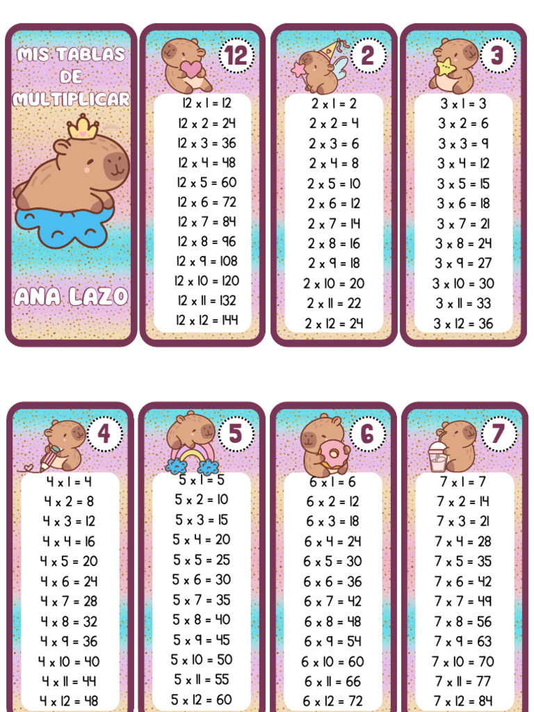 Tarjetas Capibara Educativas de Las Tablas de Multiplicar Ilustrado Colorido | PDF