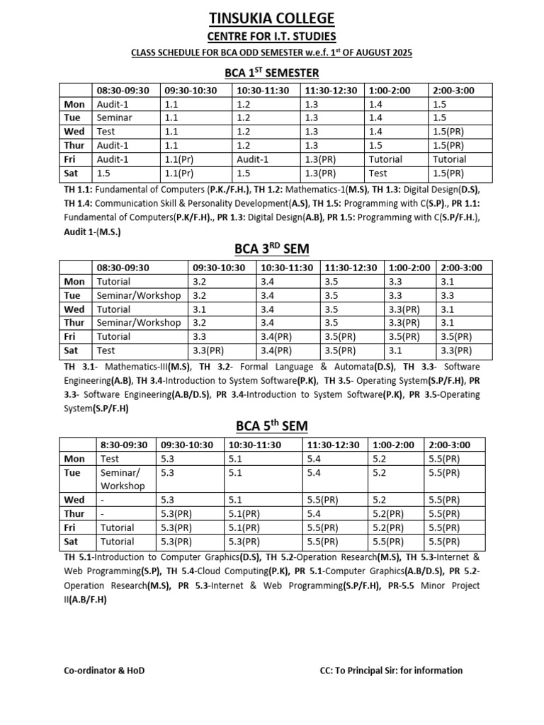 BCA 1st Semester Schedule 2025 | PDF | Computing | Computer Science