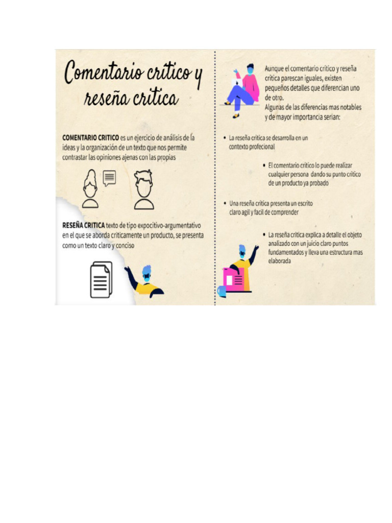 Reseña Critica y Comentario Critico | PDF