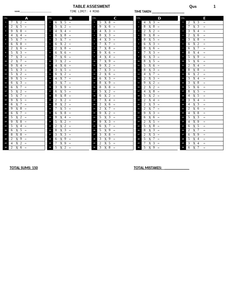 Tables & Multiplication Sheets Generator. | PDF