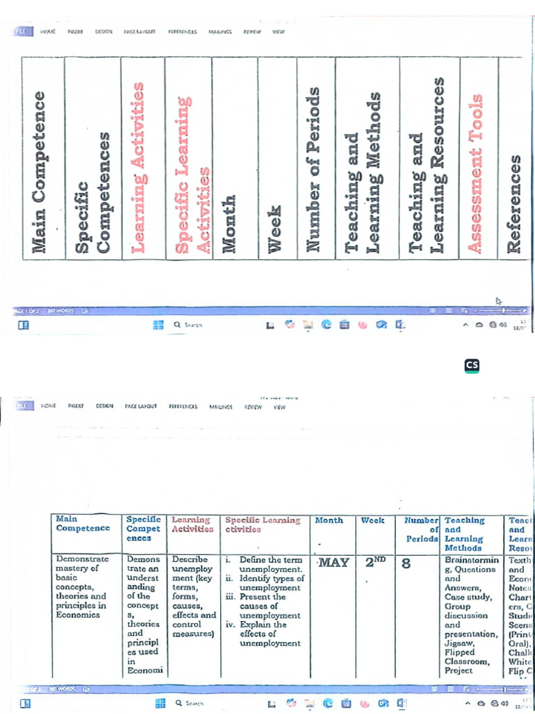 Scheme of Work and Lesson Plan | PDF