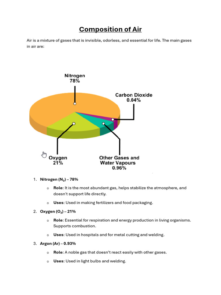 Air Composition and CO₂ Percentage | PDF