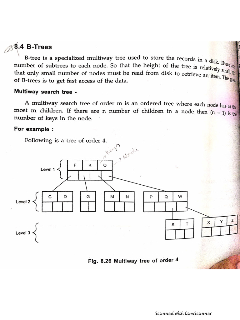 Btree | PDF