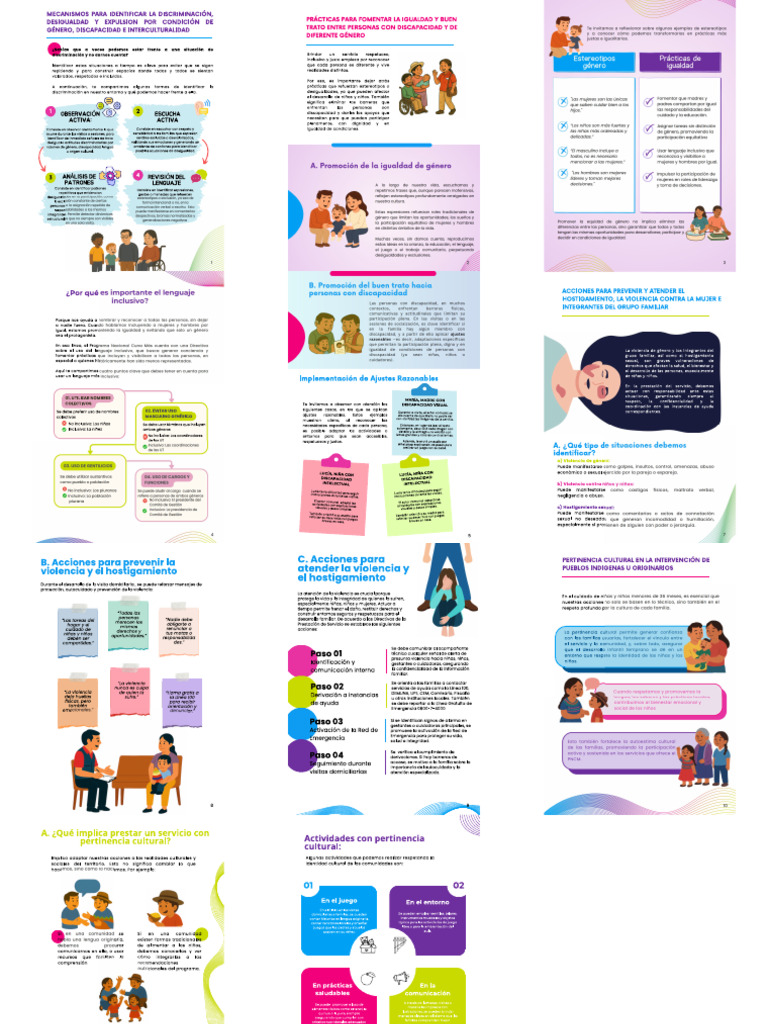 Cap Cont | PDF | Empatía | Comunicación