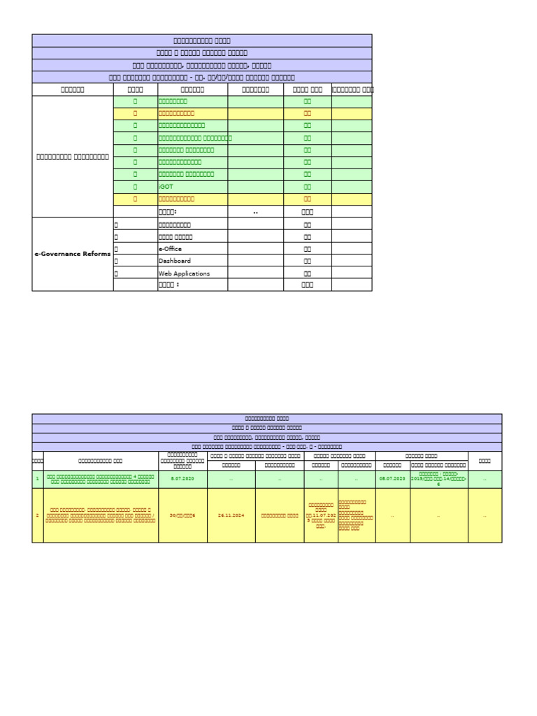 DA Tracker Final 250805 | PDF