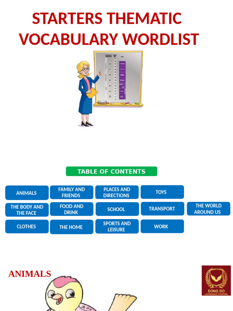 Thematic Vocabulary Wordlist | PDF | Foods | Clothing
