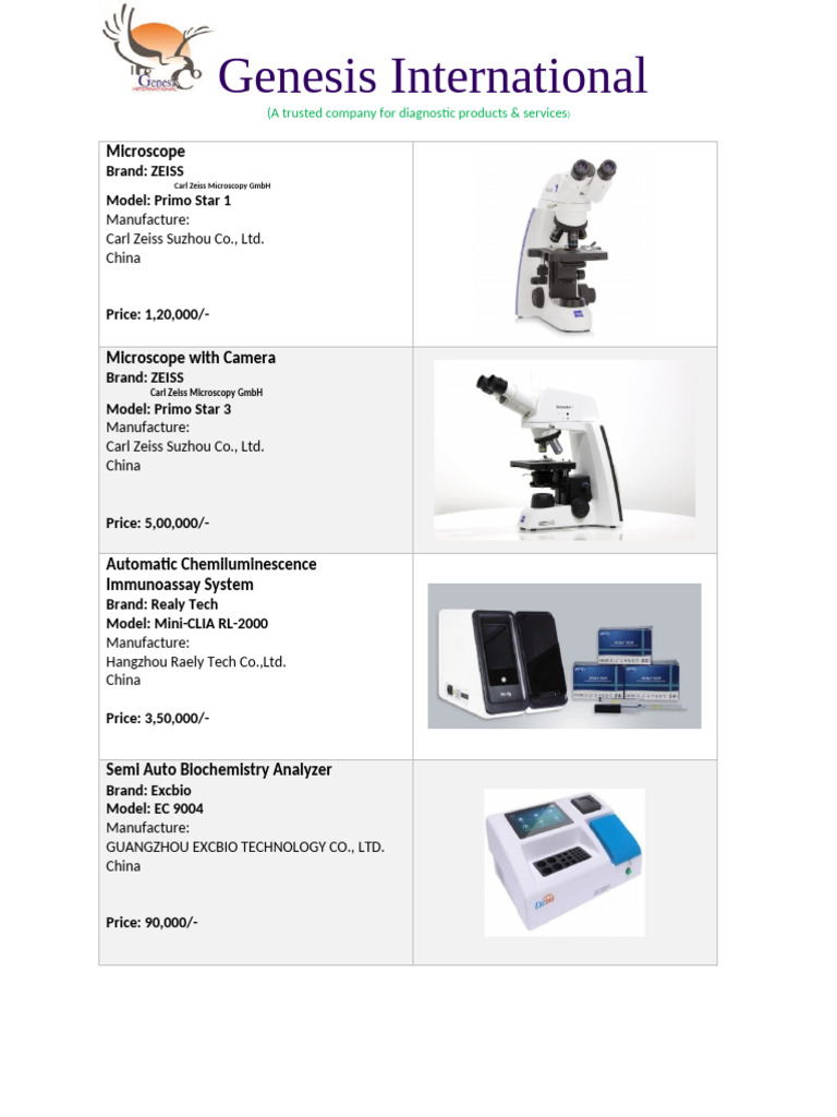 Genesis Imaging Price List | PDF | Glycated Hemoglobin | Clinical Medicine
