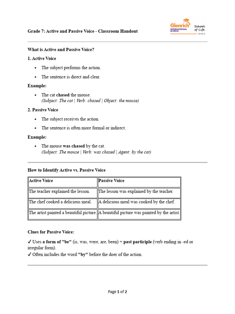 Active-Passive Voice Handout | PDF