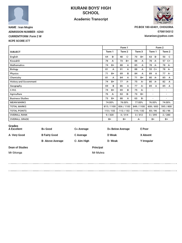 Ivan Mogire-Transcript 1753774177232 | PDF | Educational Stages