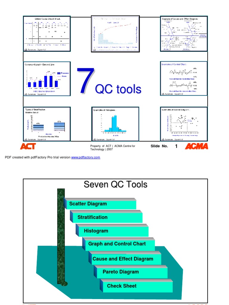 7 QC Tools-Trg Module - ACT - Advance Cluster | Download Free PDF | Causality | Infographics