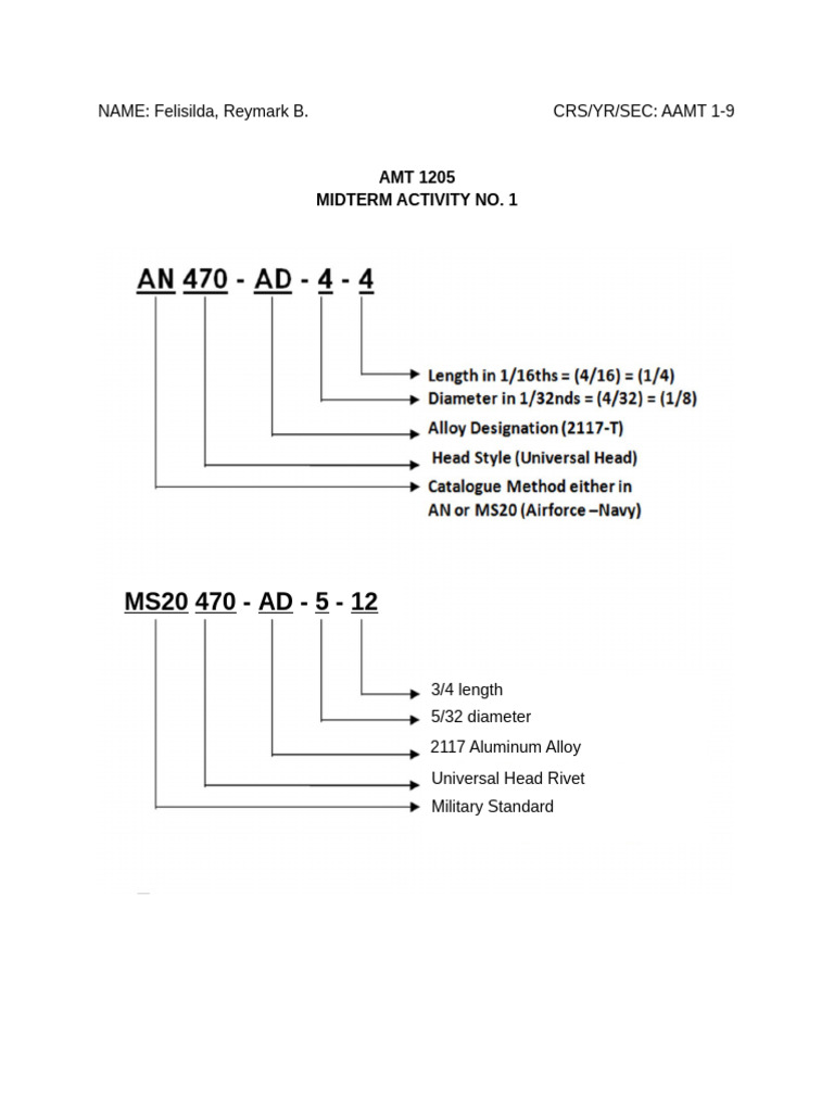Solid vs. Blind Rivets Explained | PDF | Rivet | Building Engineering