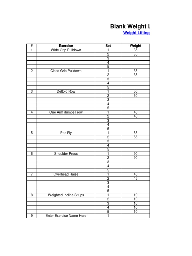 Blank Weight Lifting Chart | PDF