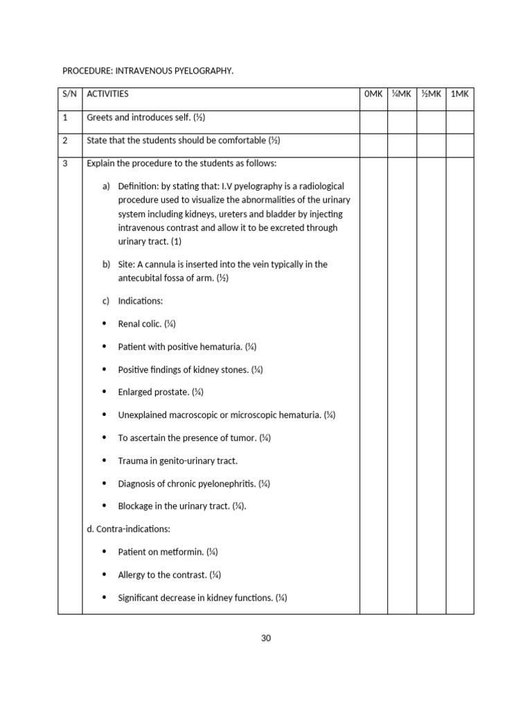 Checklist For Intravenous Pyelography | PDF | Urinary System | Kidney