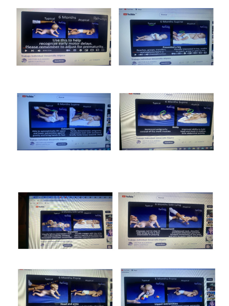 video control motor | PDF