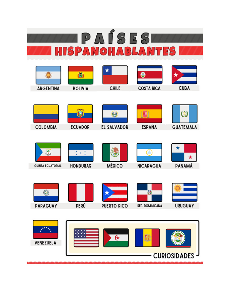 Banderas Paises Hispanohablantes | PDF