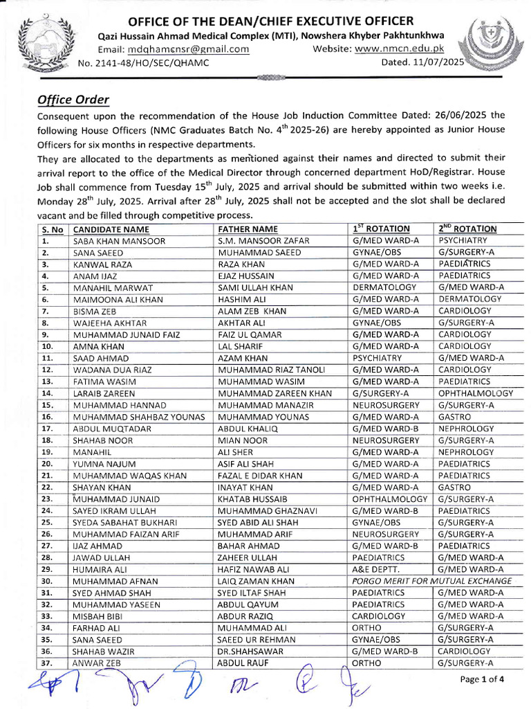 Office Order No. 2141-48 Dated. 11th July 2025 Batch No. 4th House Job ...