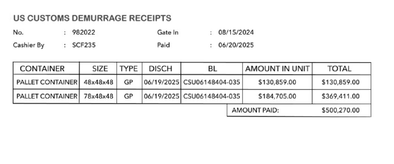 Demurrage Payment Receipt | PDF