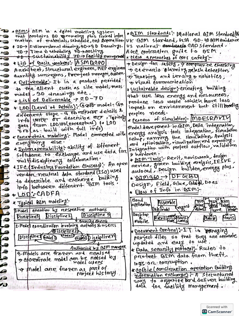 Last Minute Velki | PDF