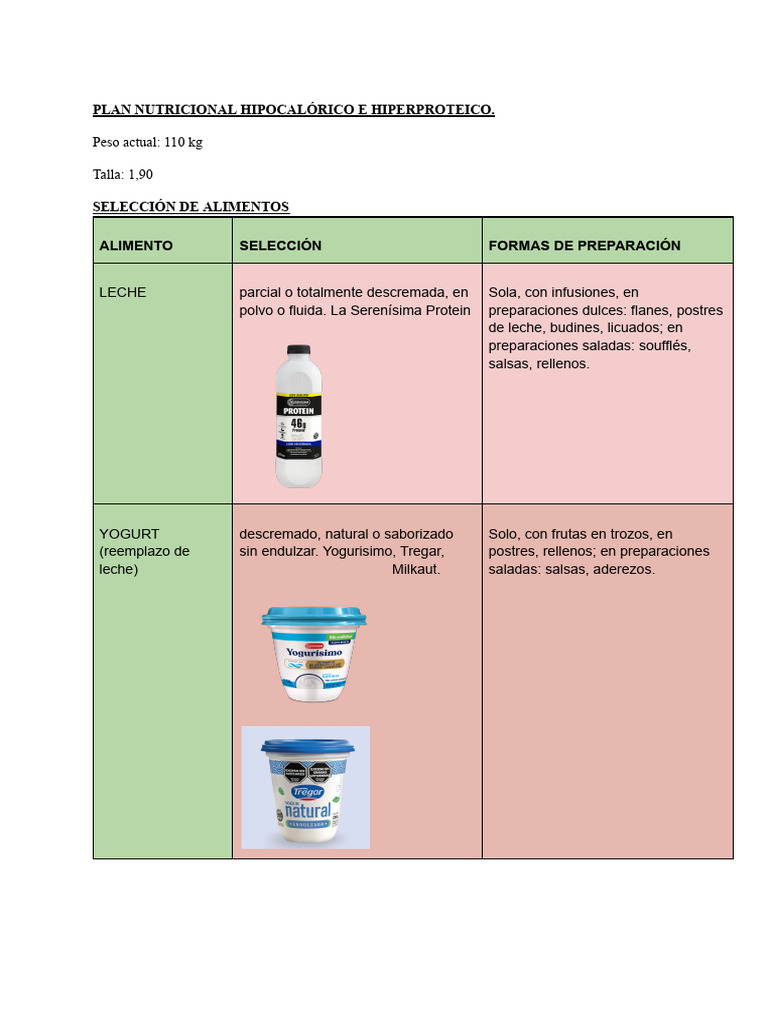 Plan Nutricional Hipocalórico y Hiperproteico | PDF | ensalada | Alimentos