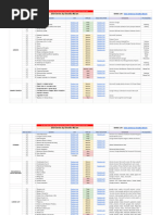 Apna College Sigma Batch Overview | PDF | Java Script | Class (Computer ...