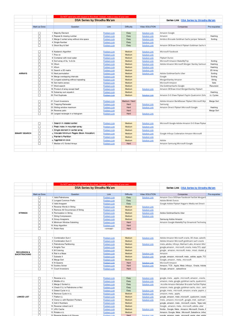 Dsa For Placements - Google Sheets | PDF | Algorithms | Algorithms And Data Structures