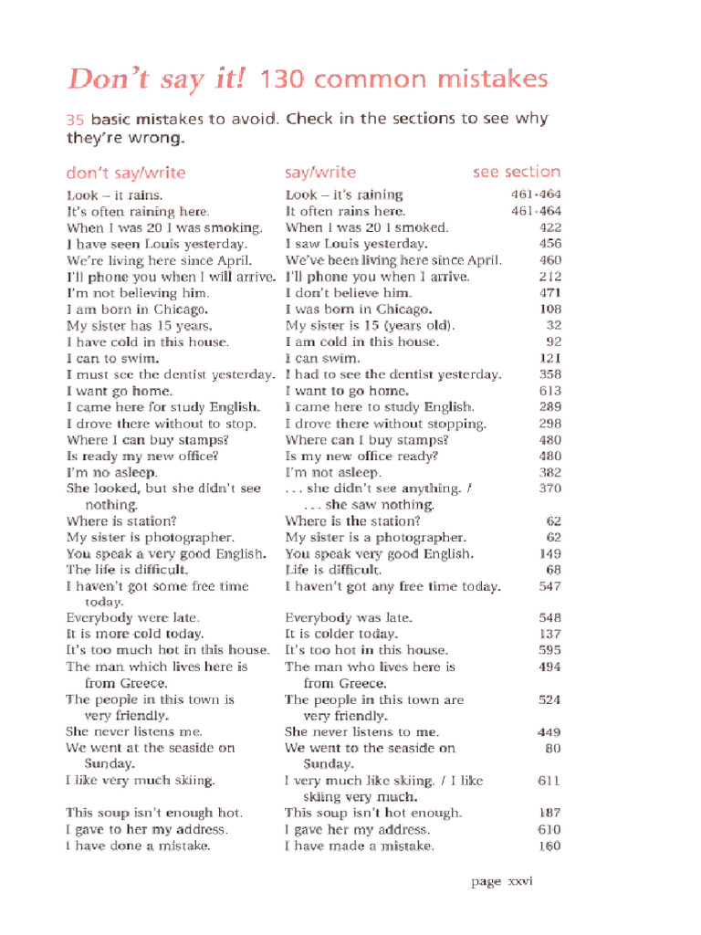 Don't Say It | PDF