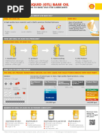 Shell GTL Performance Fluids Overview | PDF | Gas To Liquids | Emulsion