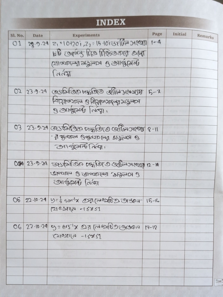 Higher Math 2nd Paper 2 | PDF