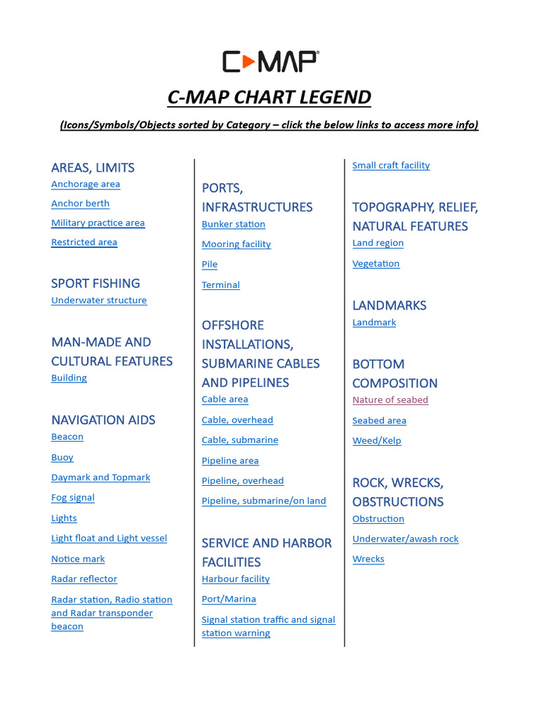C-map Chart Legend v1.0 20231208 | PDF | Anchor | Sphere