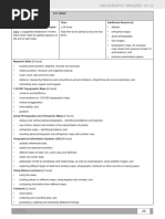 Class 11 Geography Practical File Complete | PDF | Map | Contour Line