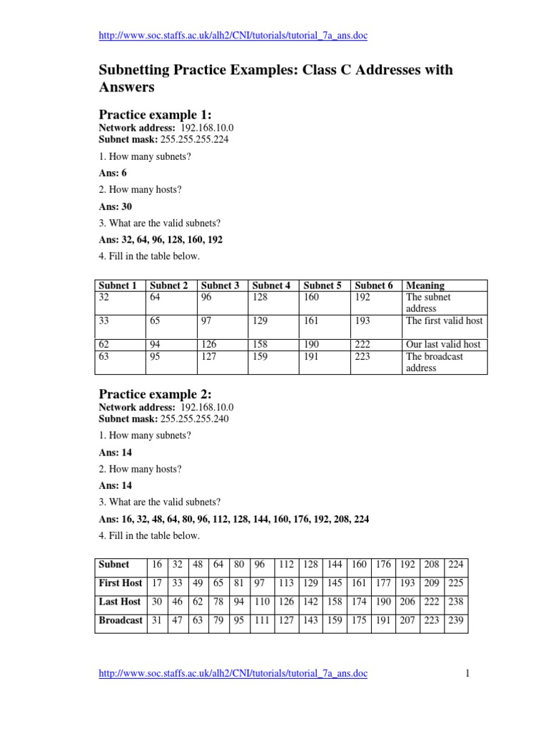 Sub Netting Exercises Solutions Download Free Pdf Network Protocols