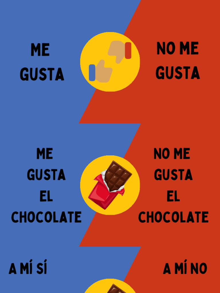 Gustos y desgustos personales | PDF
