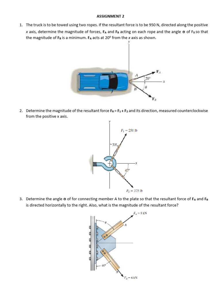 Resultant Force Assignment Worksheet | PDF
