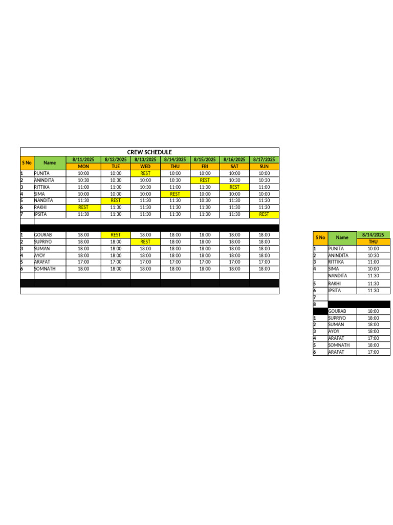 Weekly Crew Schedule for August 2025 | PDF