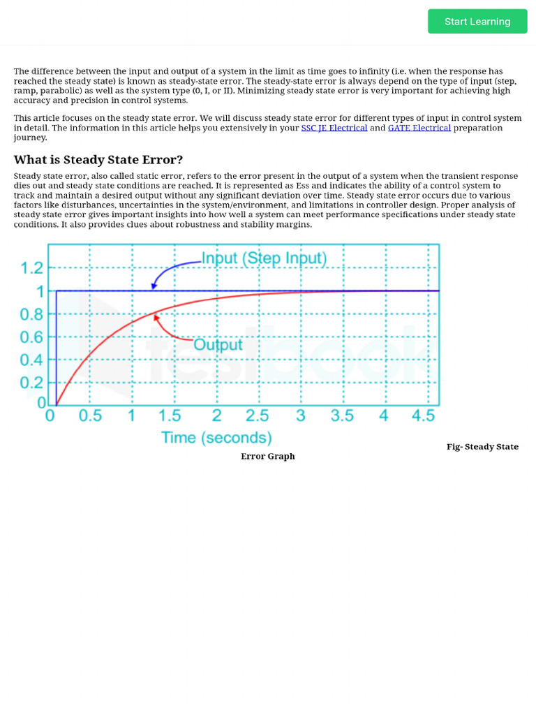 What Is Steady State Error - Definition, Formula, Types & Mathematical ...