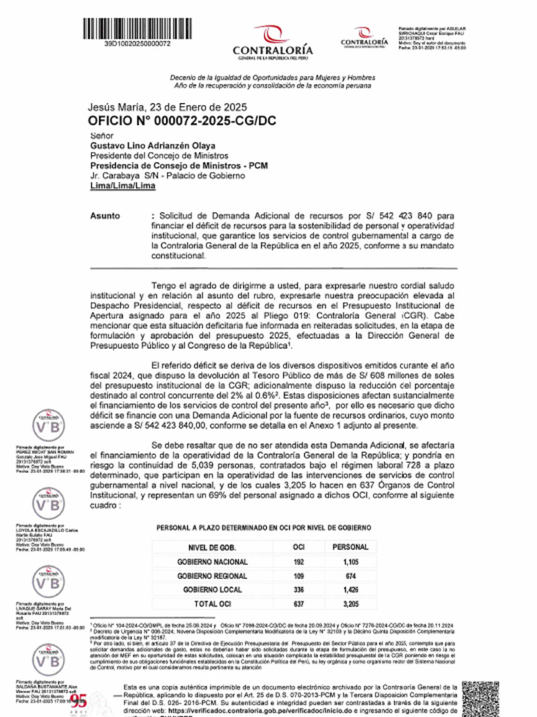 0072-2025-CGDC - PCM (Anexo y Cargo) | PDF