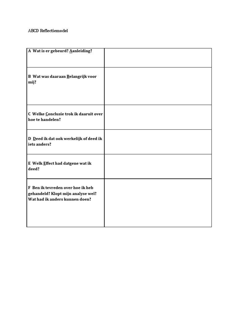 ABCD Reflectiemodel | PDF