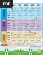 Chartwells New Menu 2526 | PDF | Salad | Gravy