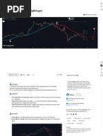 0.SFX Algo Introduction | PDF