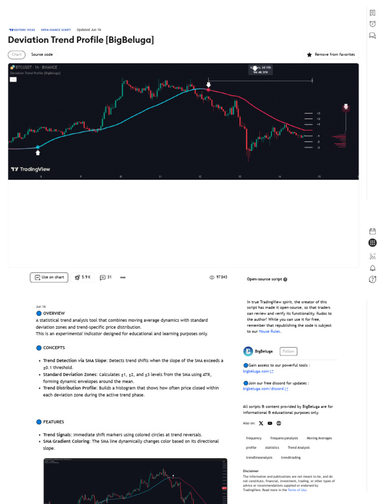 Deviation Trend Profile (BigBeluga) - Indicator by BigBeluga ...
