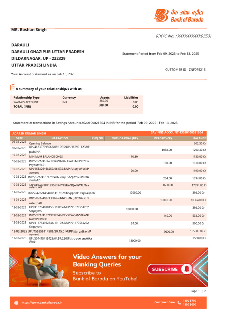 Darauli Darauli Ghazipur Uttar Pradesh DILDARNAGAR, UP - 232329 Uttar ...