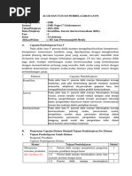 CP Dan ATP - Project Kreatif Dan Kewirausahaan - Fase F | PDF