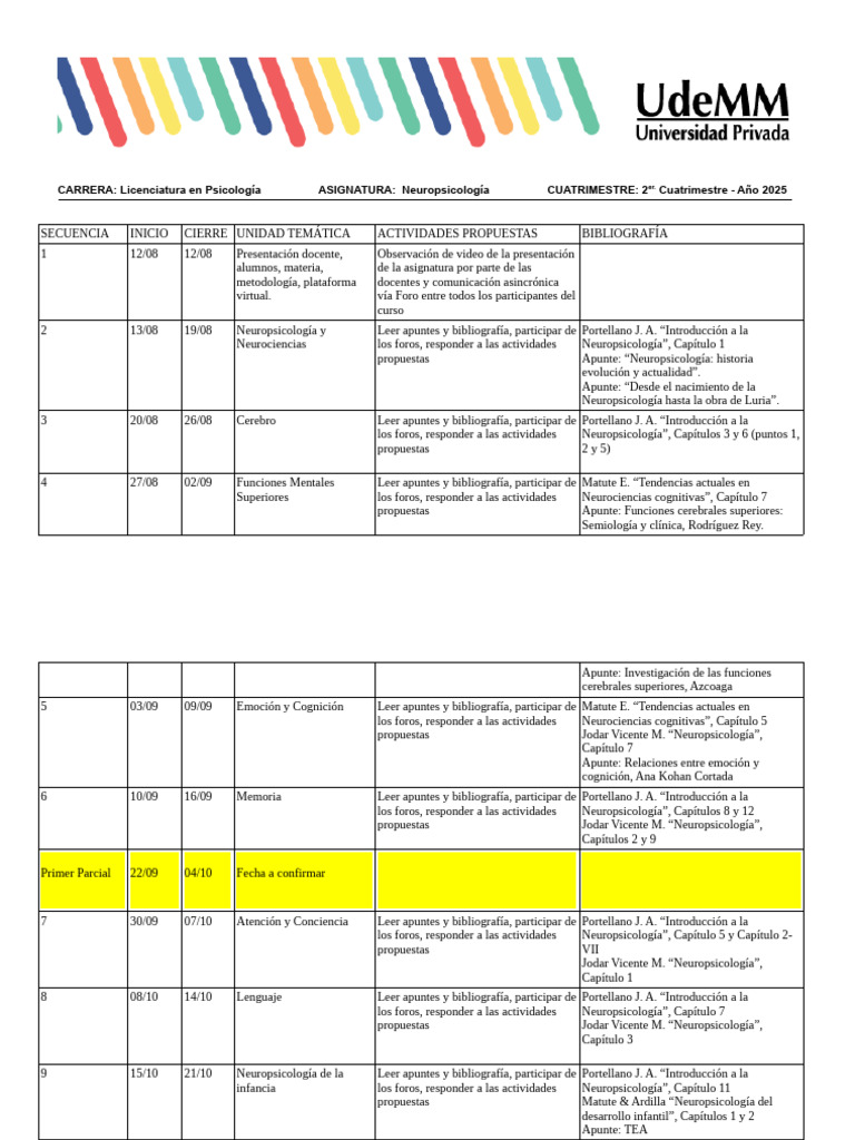 Cronograma 2025-2C | PDF | Neuropsicología | Cognición