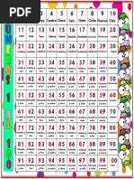 Números del 1 al 100 en Español | PDF