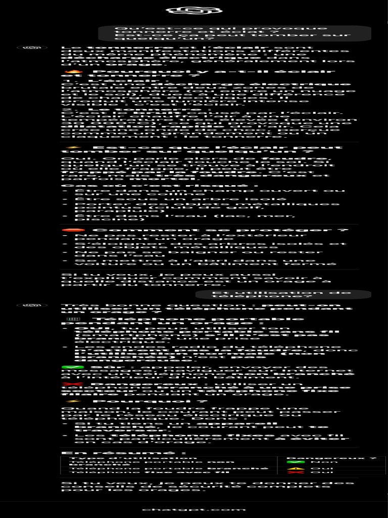 Tonnerre Et Éclat | PDF