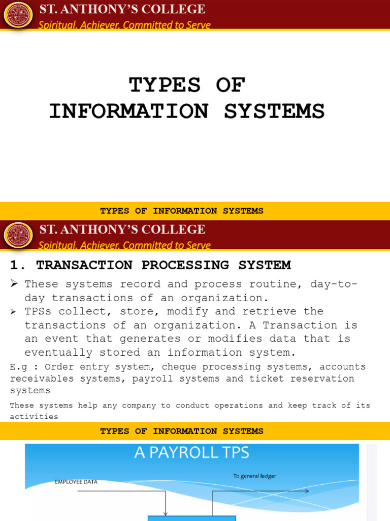 Week 2 Types of MIS GROUP 2 | PDF | Decision Support System | Cargo
