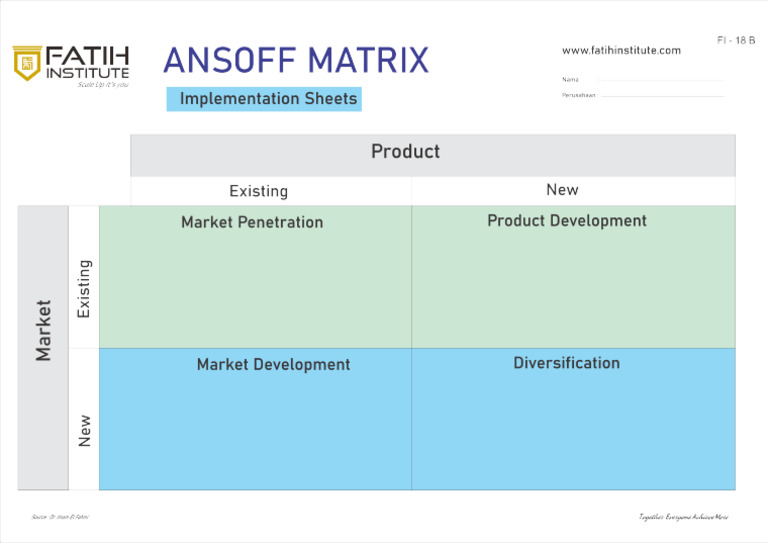 Hari 2 Dokumen - Ansoff Matrix | PDF