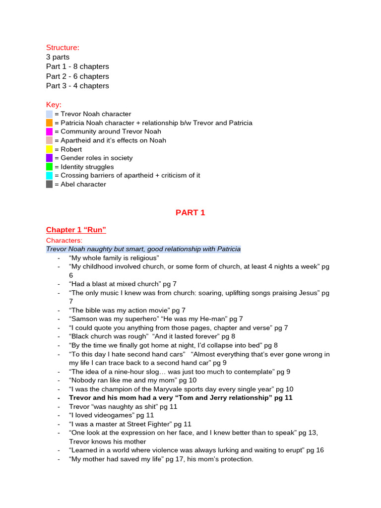 Born A Crime Trevor Noah | PDF | Demons | Prayer